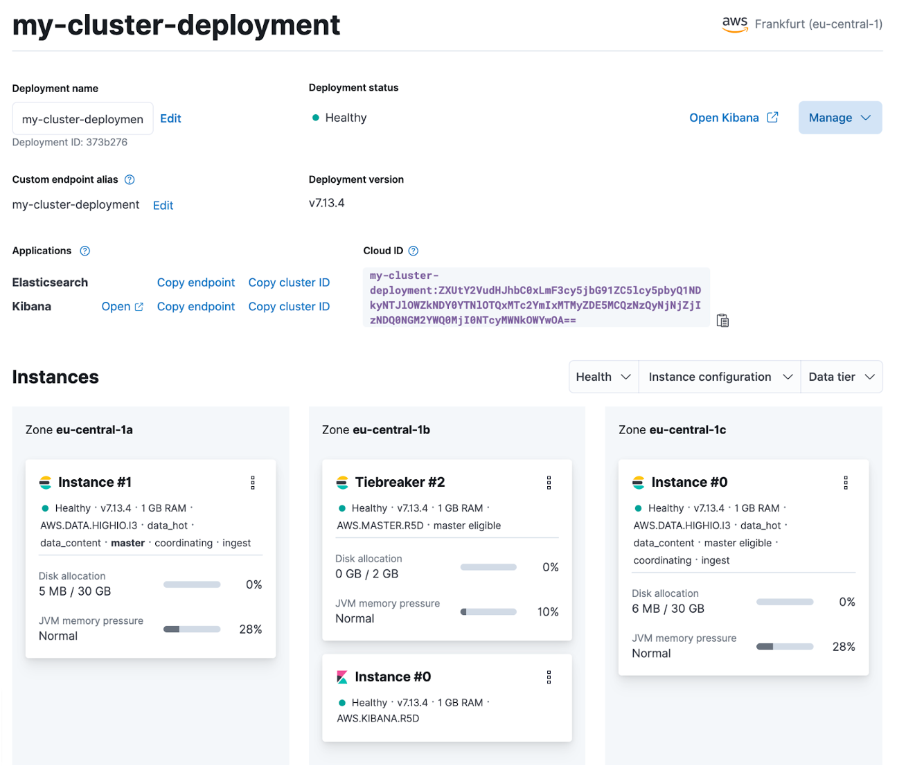 Kubernetes Logging Architecture With Aws Eks And Elastic Cloud — Elasticsearch Fluent Bit And