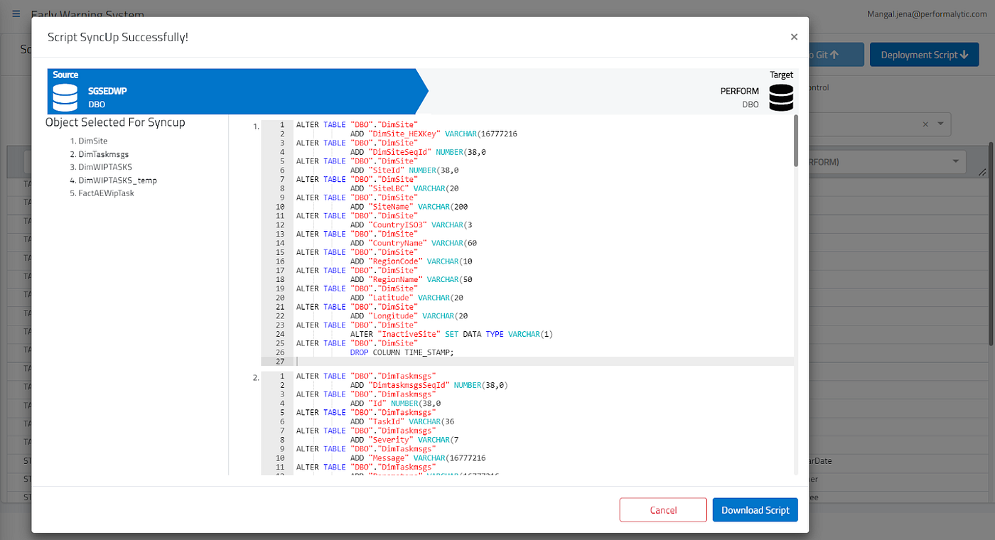 DataOps -Schema Compare, CI/CD, and Database Change Deployment | by Nihar Rout | Medium