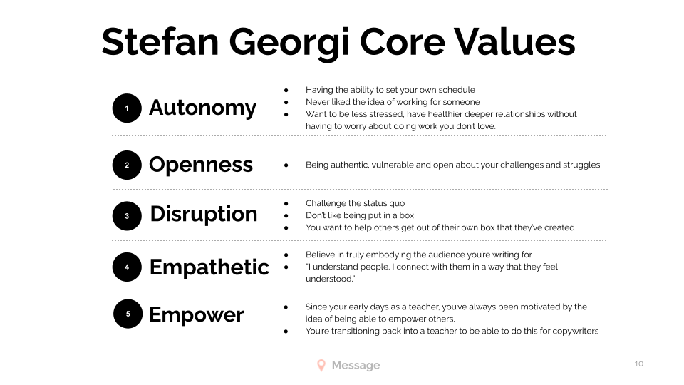 How Stefan Georgi Builds Trust and Inspires His Audience Through a ...