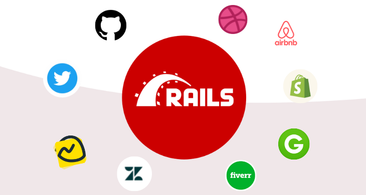 Ruby on Rails Framework Overview 2022 | by Luuha | May, 2022 | Medium