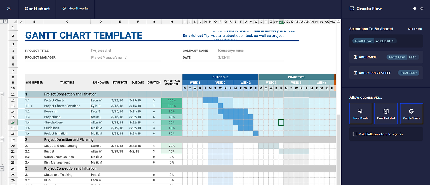 Layer — A New Tool for Spreadsheet Management | by Robby Boney | Short ...