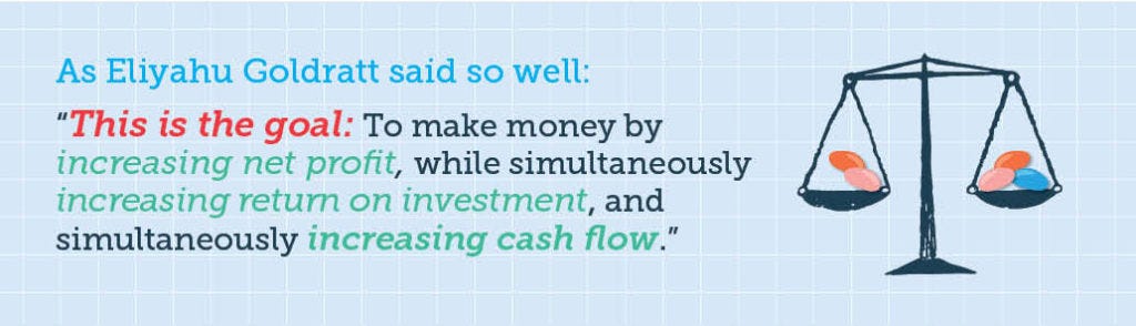 Signs of a Failing Business. None of us like to see a business… | by ...