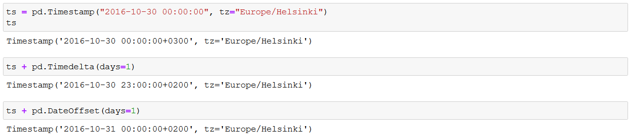 Timedeltas, DateOffsets and Periods in Pandas | by Zoltan Guba | Geek ...