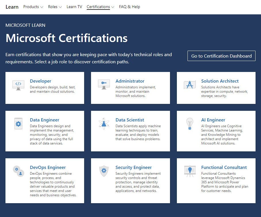 Learning it All: Microsoft Certifications | by Nivine K. Zakhari | Medium