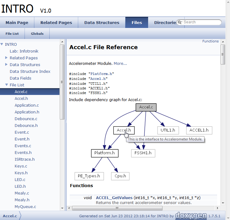 How To Generate Uml Diagrams From Your Existing Code By Omar H Nerd For Tech Medium 5165