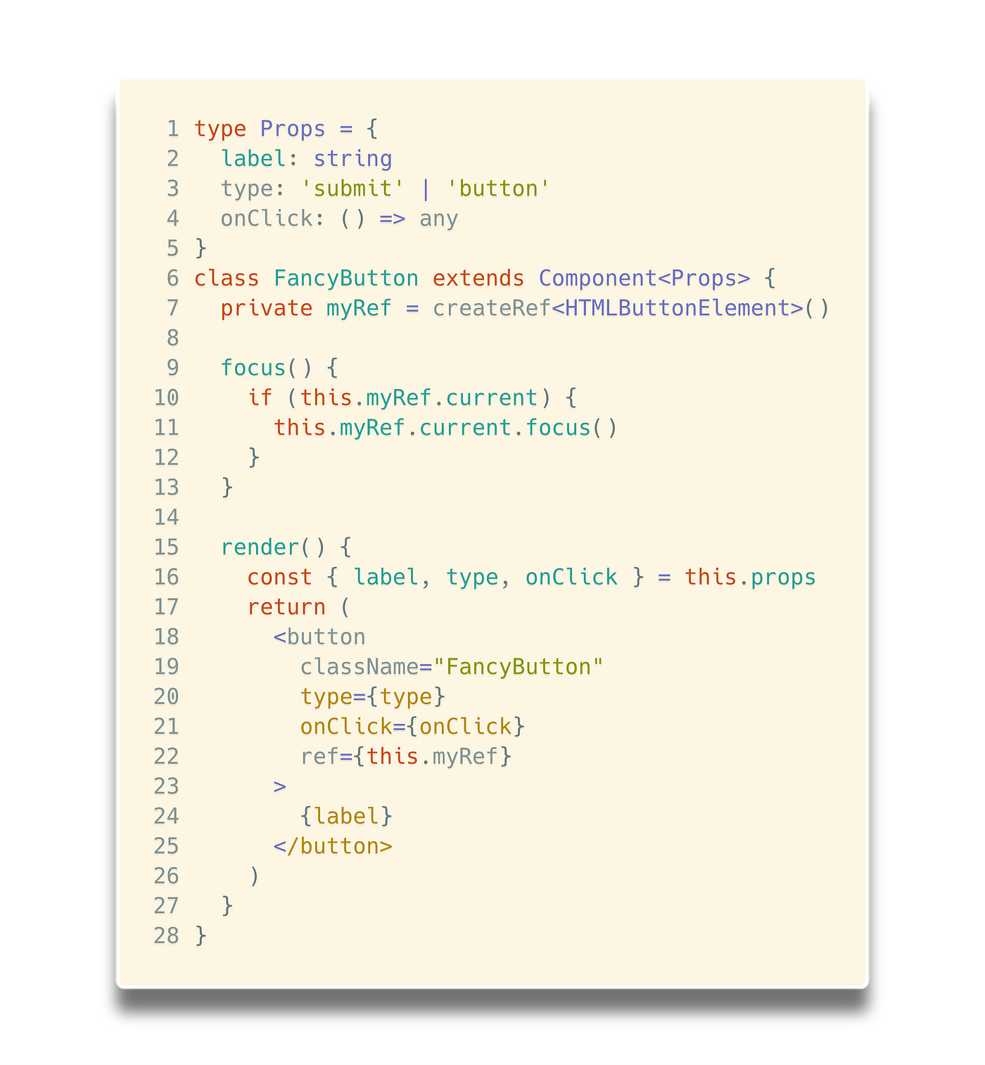 React Refs With Typescript All Your Questions Related To… By Martin Hochel Medium