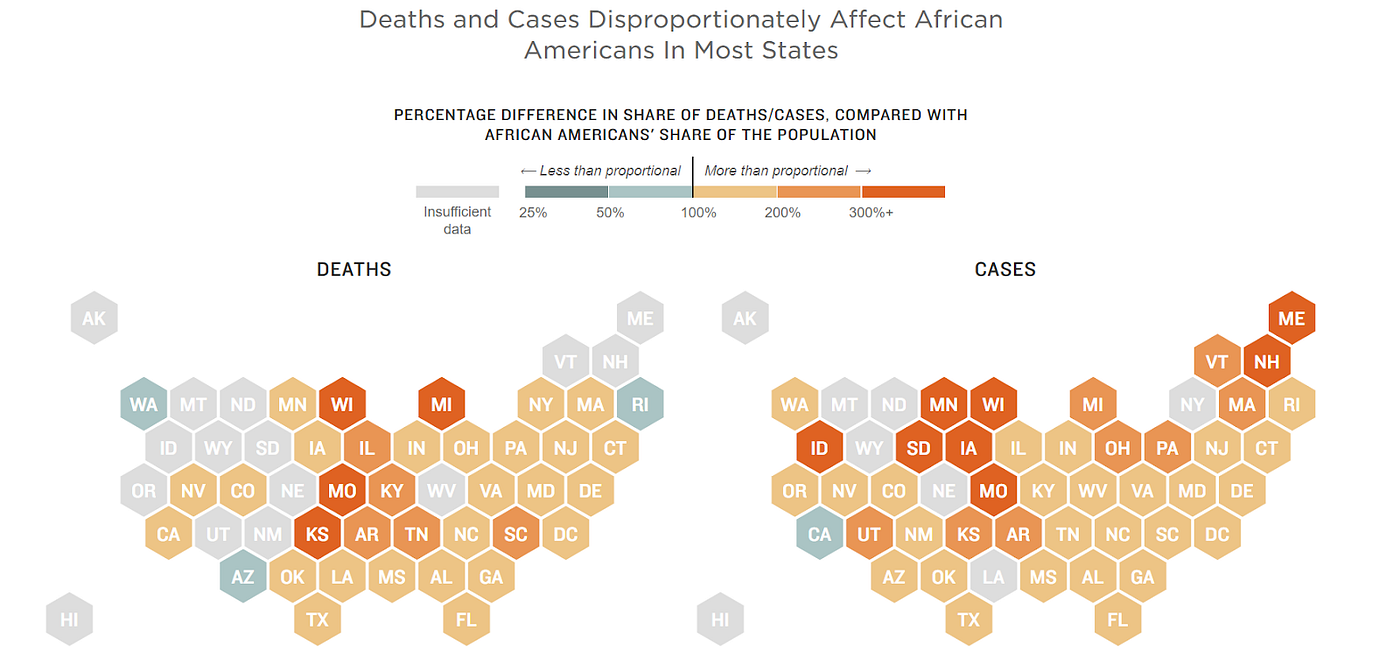 Visualizing Racism: Five ways to powerfully visualize systemic racism ...