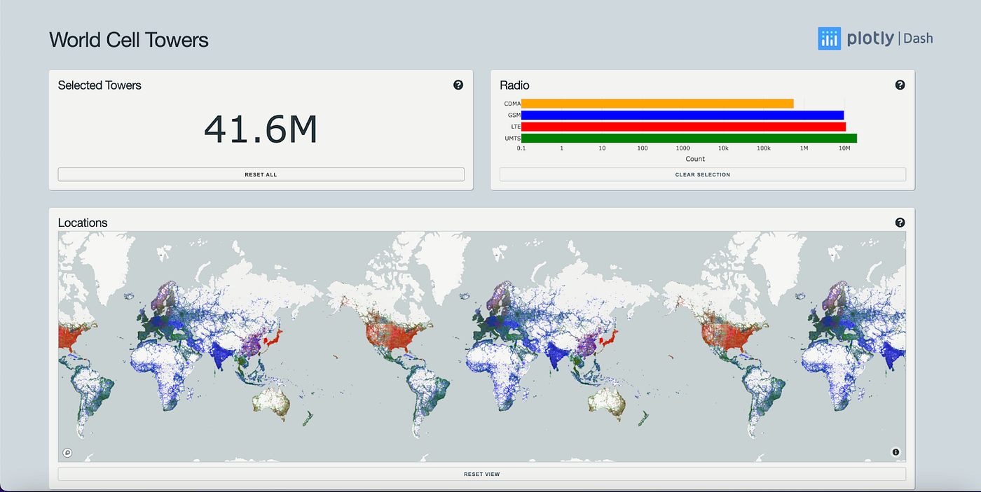 5 Awesome Tools to Power Your Geospatial Dash App | by plotly | Plotly ...