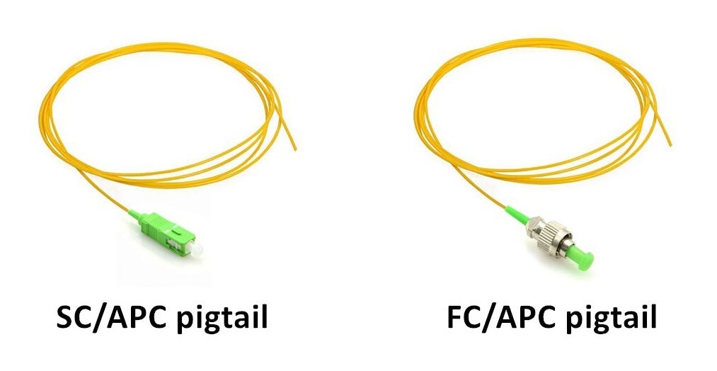 Ease Fiber Termination With Pigtails | by Aria Zhu | Medium