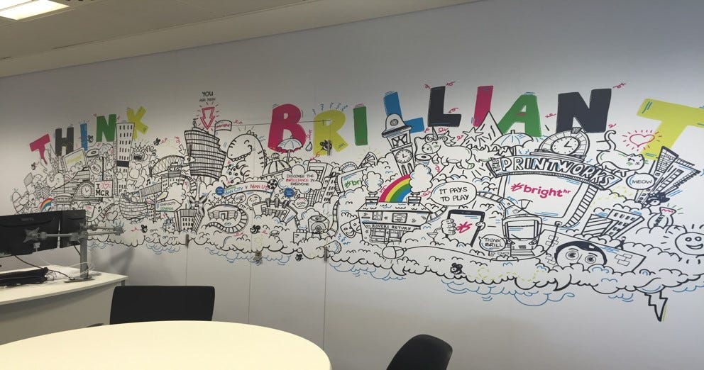 How to change the dull and boring workplace | by David Quinn | Medium