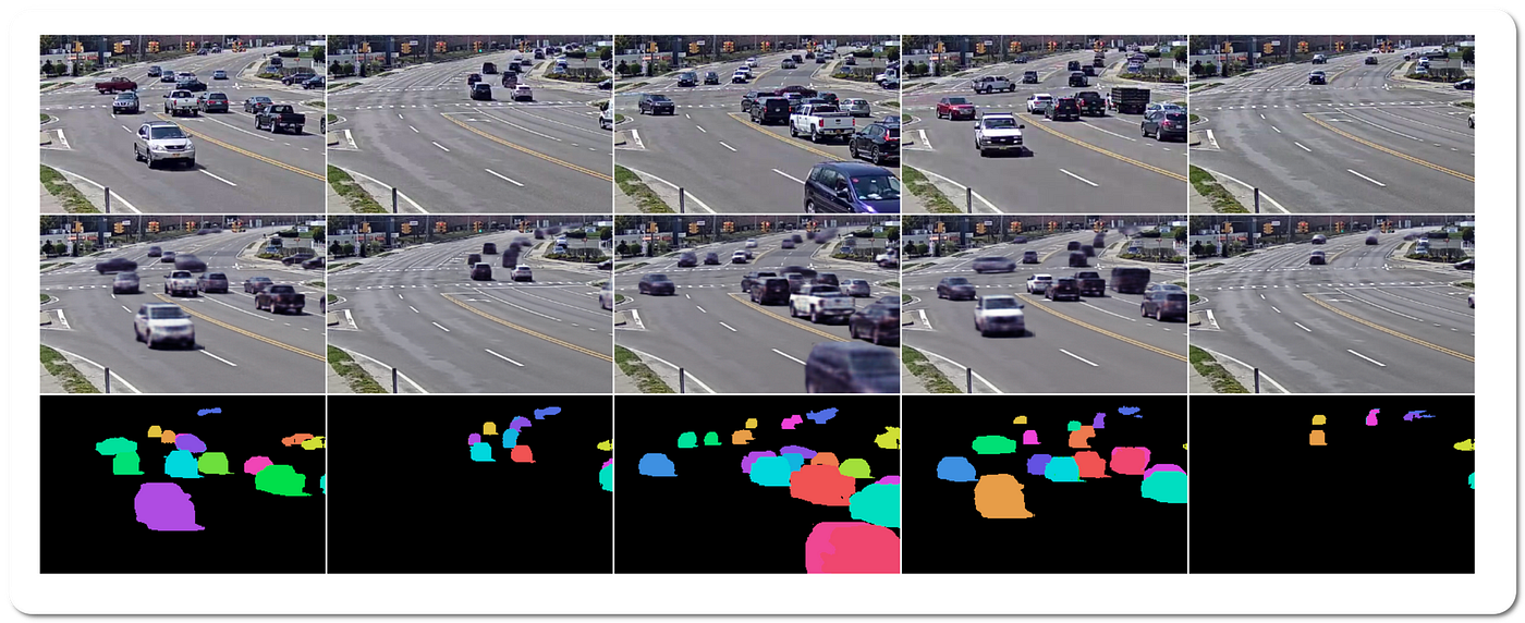 TWC #6. 5 Sept– 11 Sept 2022 | by TWC | tasks with Code | Sep, 2022 | Medium