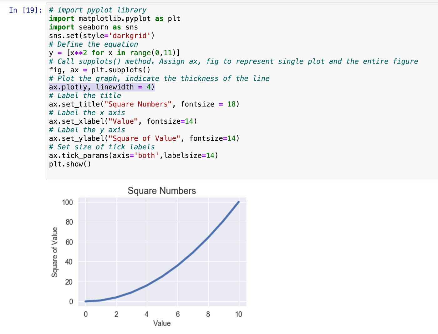 Plotting a simple graph using pyplot | by Thoa Shook | Medium