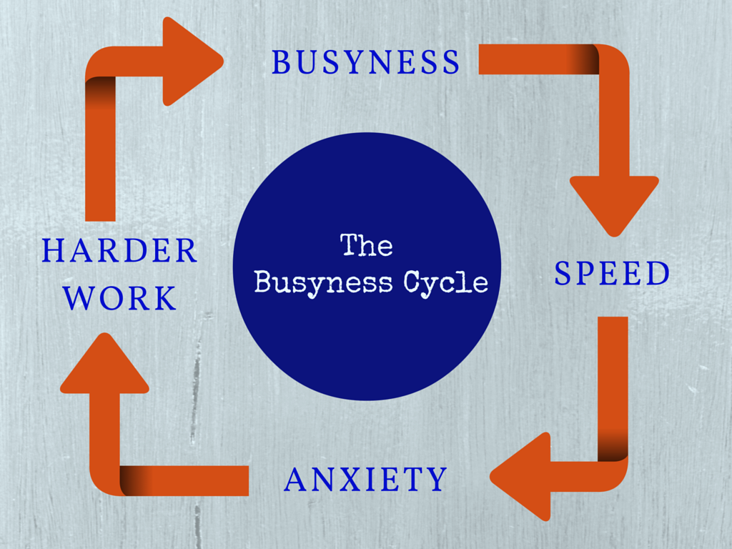 How Can You Get Free from the Busyness Cycle? | by Dr. Garland Vance ...