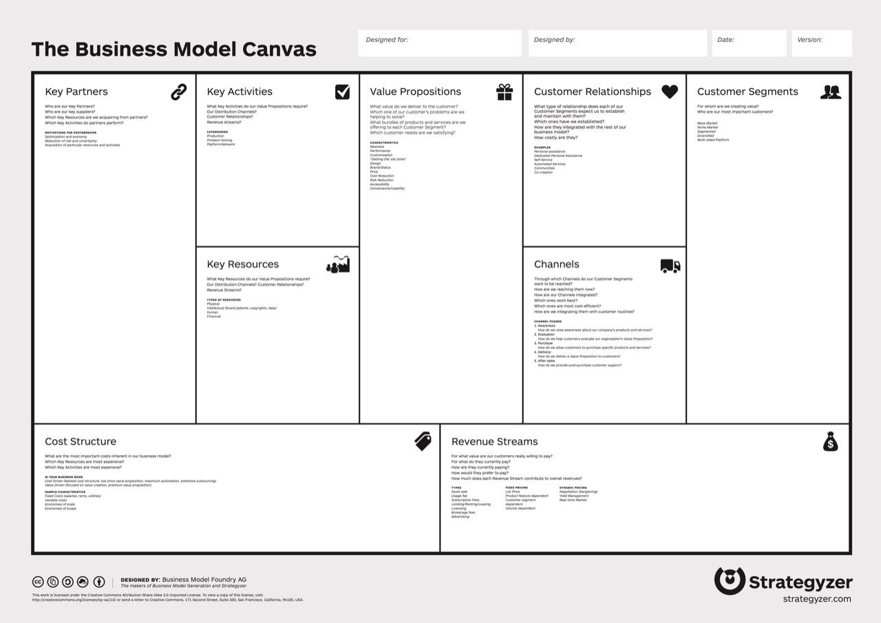 O que é UX Strategy e quais as principais diferenças para UX Design ...
