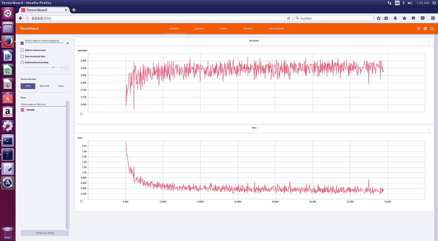 Top 10 Tensor Flow Features. 1. Tensorflow Features | by Aakash Kumar ...