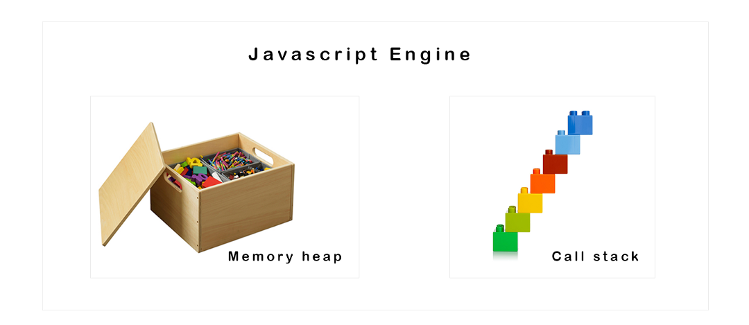 What does Stack Overflow mean in Programming? | by Toluwani Elemosho | JavaScript in Plain English