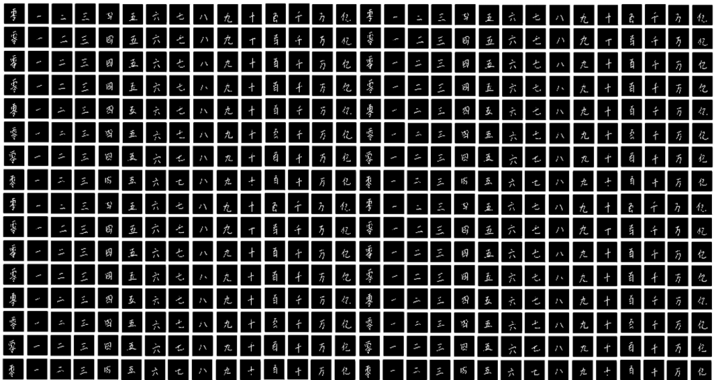 A review of MNIST Dataset and its variations | by Abhinav Bandaru | Apr ...