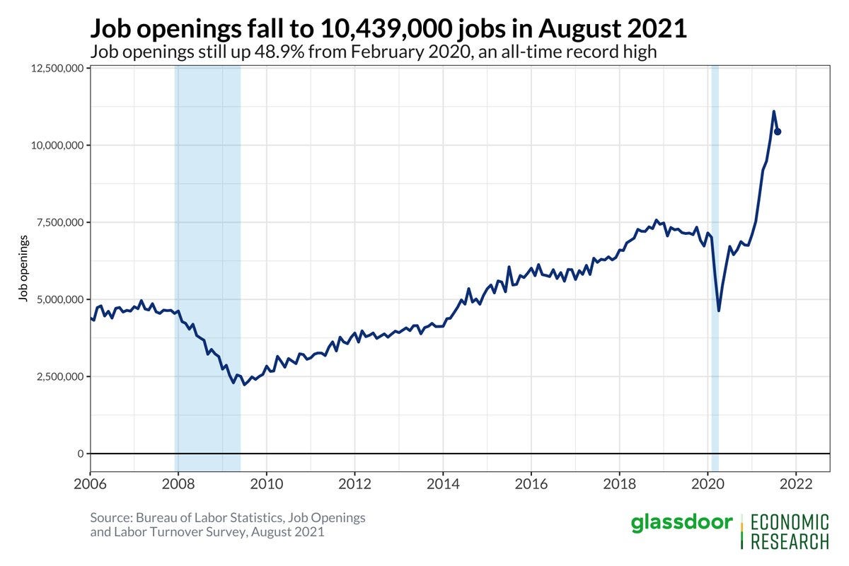 Now is the time to hire Autistic Talent | by Matt Nigh | Literally ...