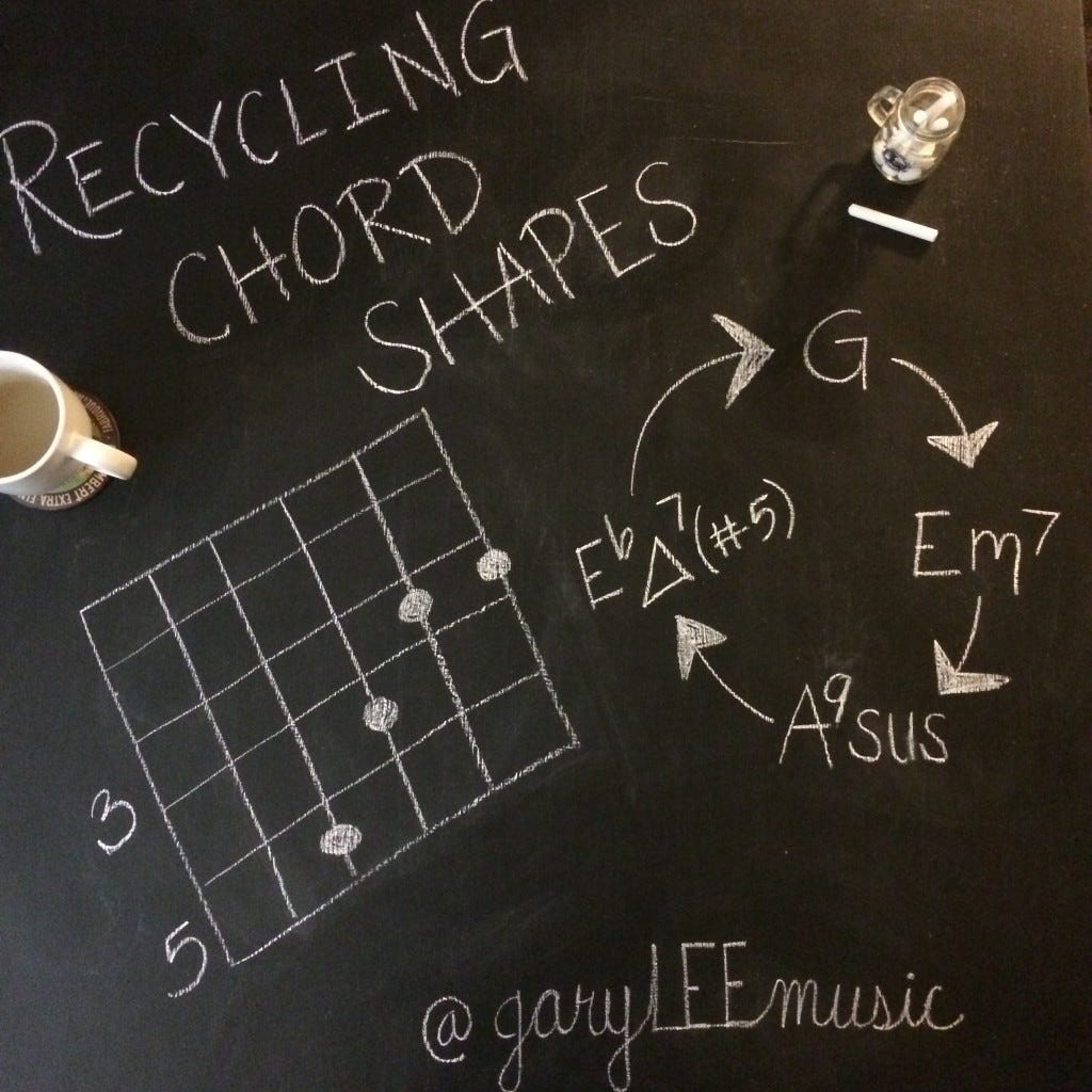 Recycling Chord Shapes. We tend to think about chords on a… | by Gary ...