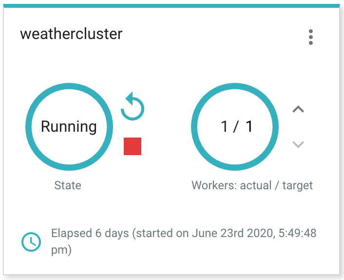 How to Connect S3 Data to Looker using Starburst Presto | by Senthil ...