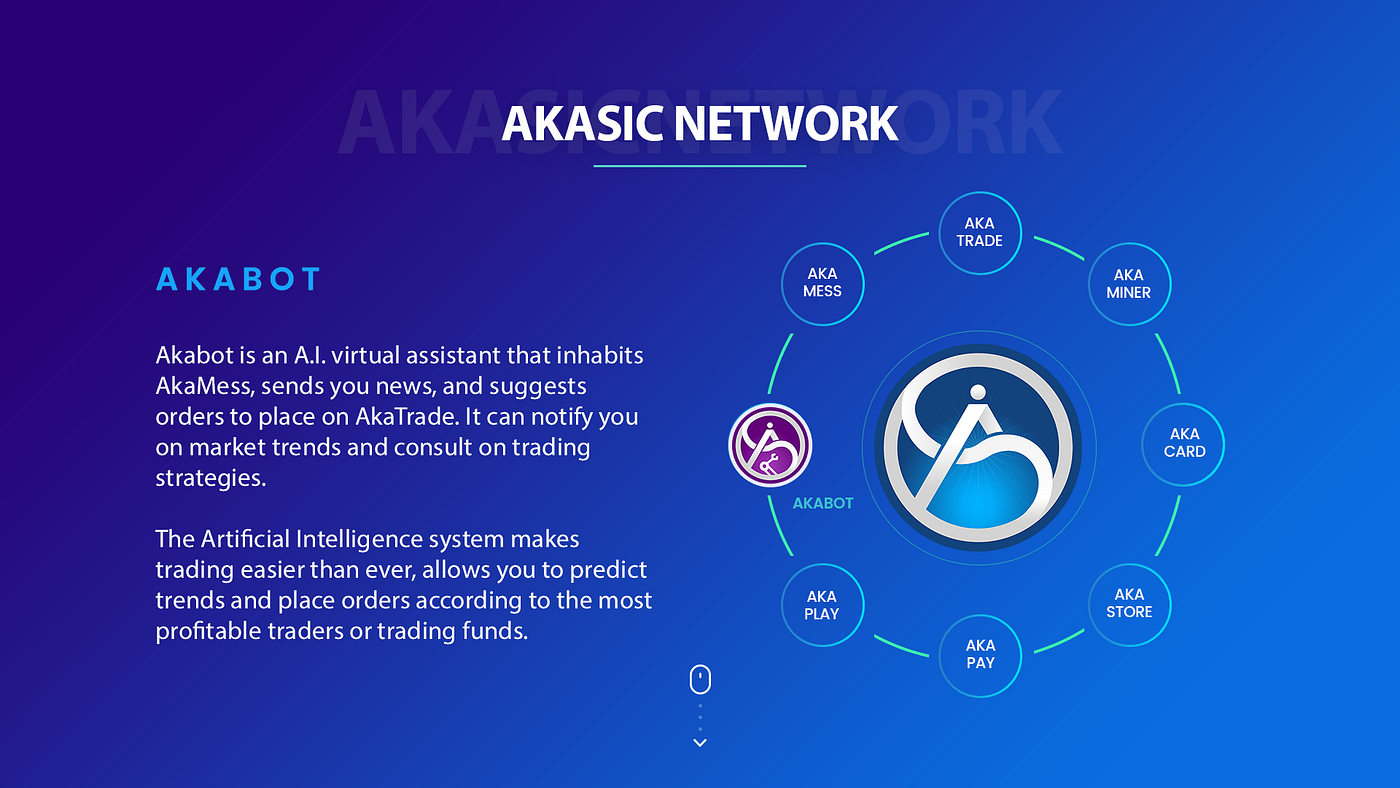 Masternet — Multi-system Interconnected Platform | by Masternet.io | Medium