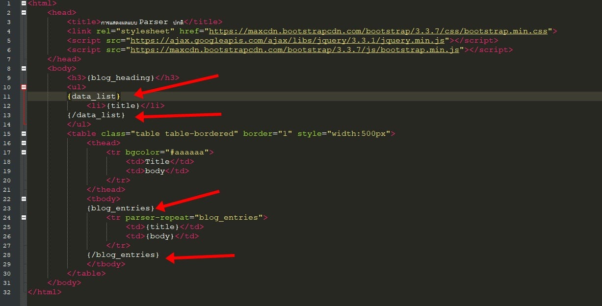 PHP : CodeIgniter Framework — Template Parser Class | by PHP สำหรับนักพัฒนาเว็บแอพพลิเคชั่น | Medium