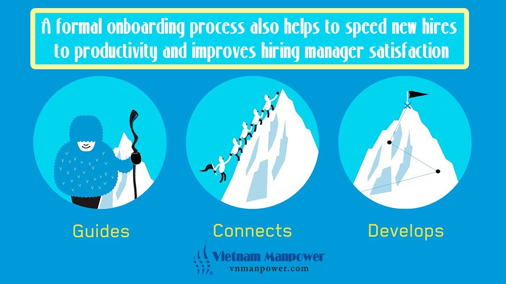 10 Incredibly Simple But Effective Employee Engagement Activities | by ...