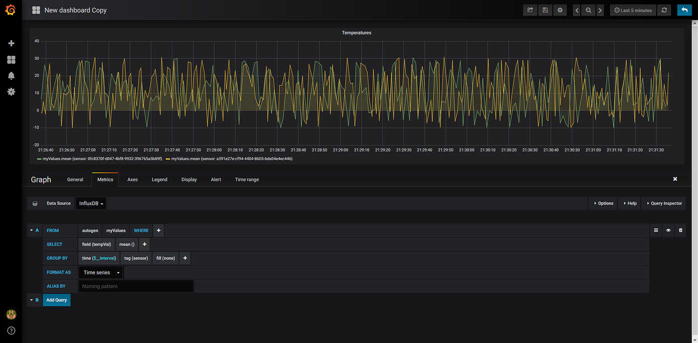 Building a real-time streaming dashboard with Spark, Grafana, Chronograf and InfluxDB | by ...