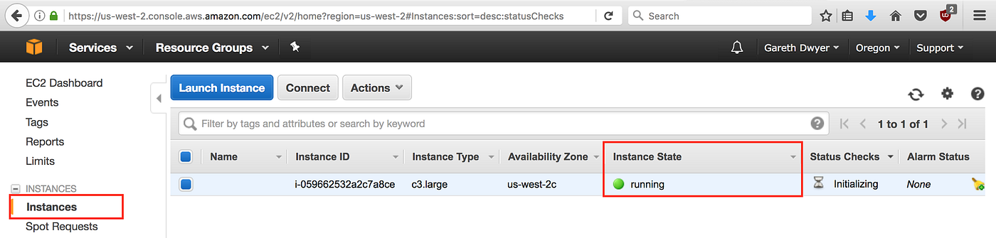 Analyzing 4 Million Yelp Reviews with Python on AWS | by ...