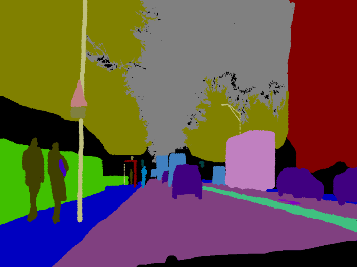 Semantic Segmentation Datasets For Autonomous Driving By Prerak Mody Medium