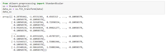 Data Preprocessing Using Python. In any Machine Learning process, Data ...
