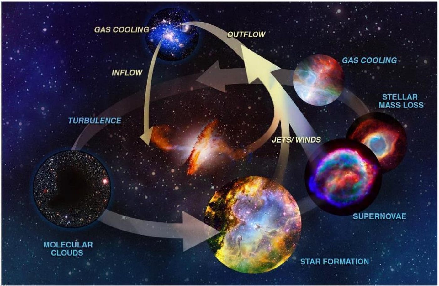 Astronomy’s bright future revealed in game-changing Astro2020 decadal ...