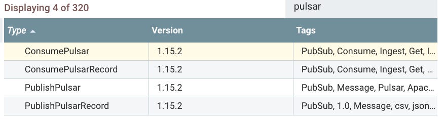 Apache Pulsar Edge IoT Applications with Python for TVOC | by Tim Spann | Apr, 2022 | Medium