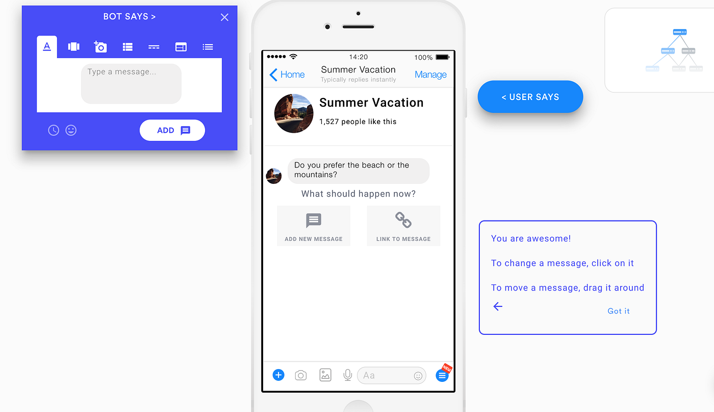 Create Your Own: Facebook Chatbot | by Bianca Nieves | Botsociety Blog ...