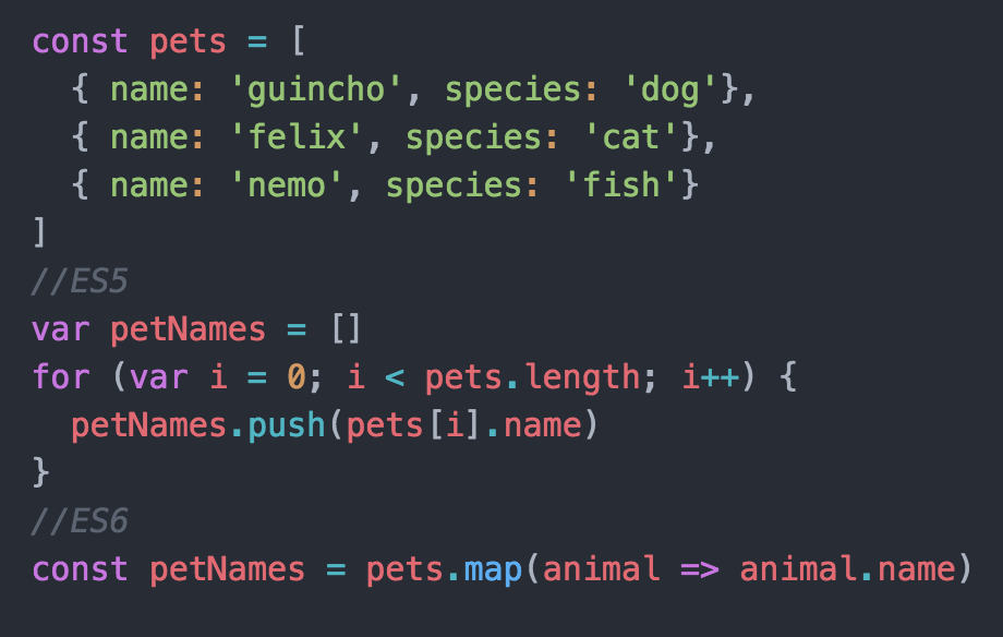 Javascript The Beauty Of Arrow Functions By Richard Moss Leanjs Medium