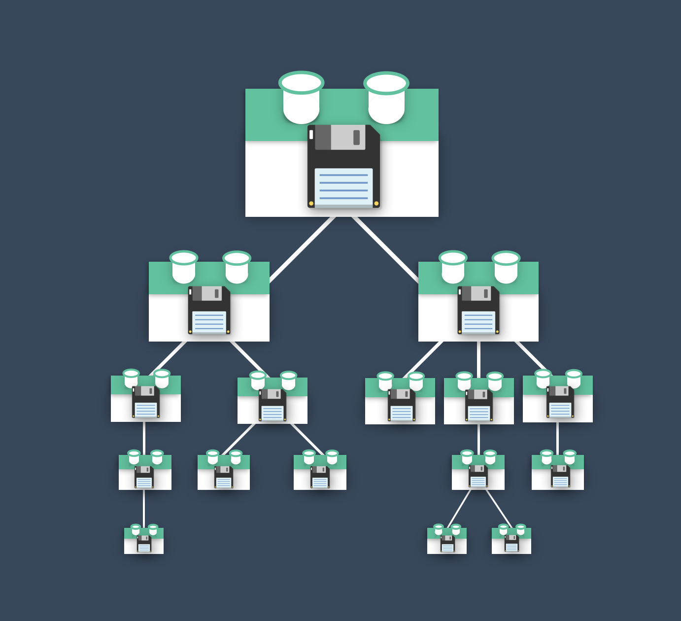 Vuex Explained Visually. Managing state in an application full… | by ... Vuex Explained Visually. Managing state in an application full… | by ...
