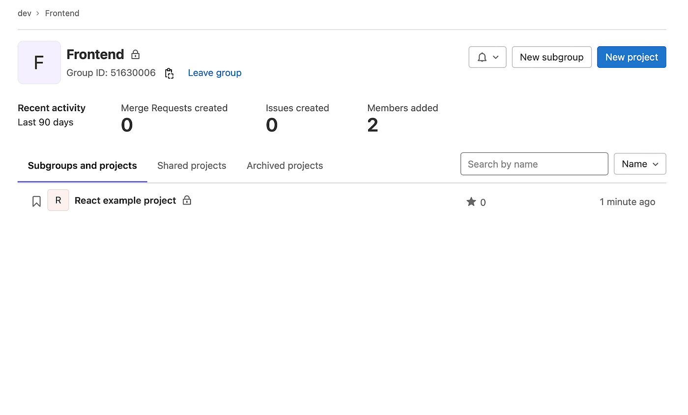 Gitlab Terraform Module If You Are A Part Of The Devops Team By Evolt Apr 2022 Medium 8666