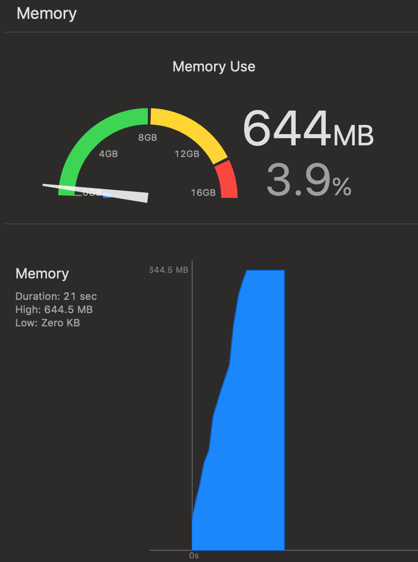 iOS — Advanced Memory Debugging to the Masses - Better Programming - Medium