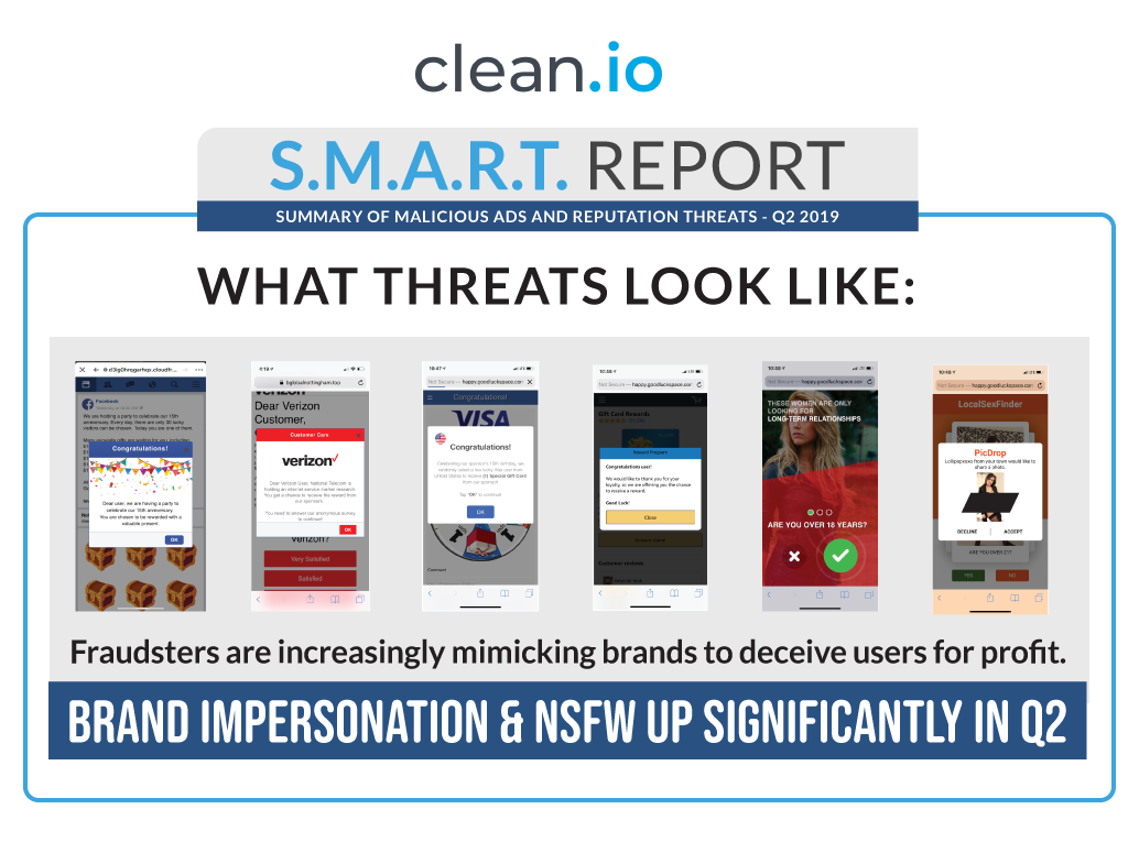 Summary of Malicious Ads and Reputation Threats — Q2 2019 | by clean.io ...