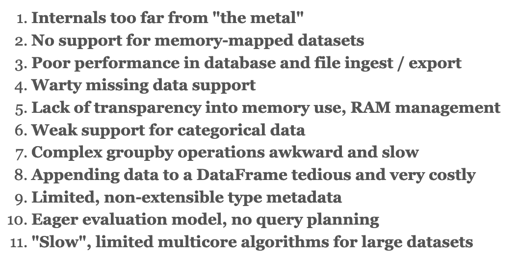 Pandas: Dask vs Ray vs Modin vs Vaex vs RAPIDS | Analytics Vidhya
