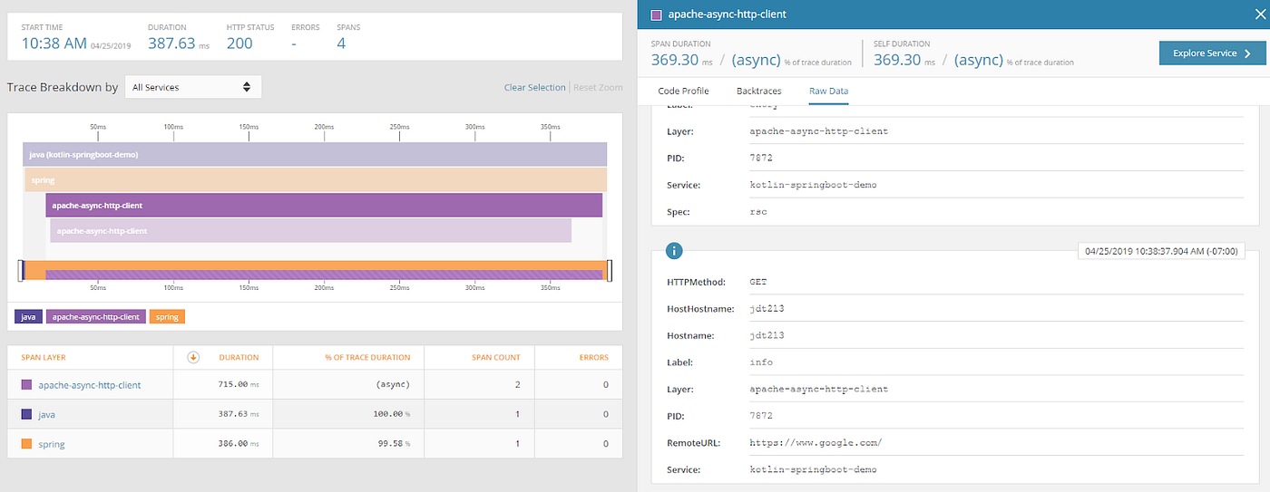 Learning Kotlin Coroutines as a Java Dev (Part II) | by Patson Luk | Medium