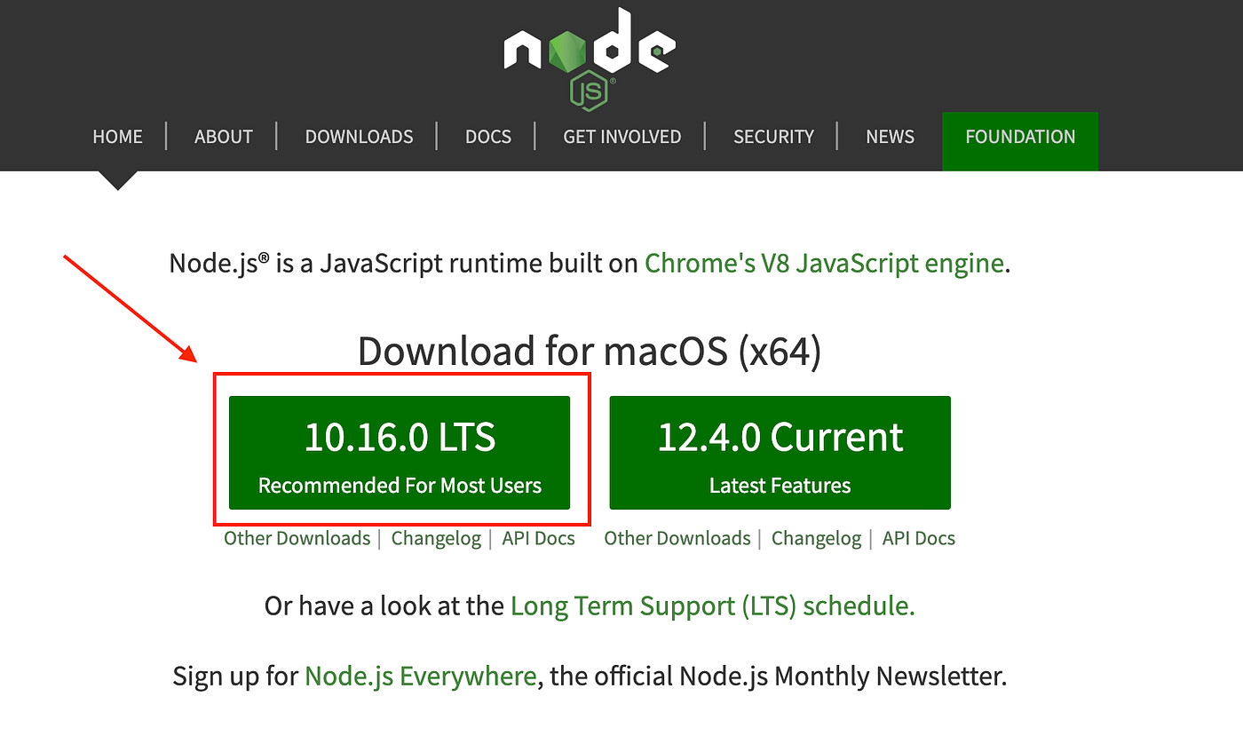 How to Create and Publish NPM Packages | by Perlat Kociaj | Weekly ...