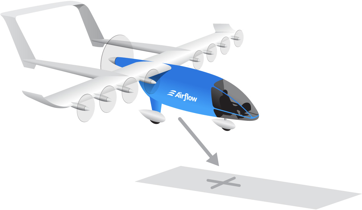eSTOL Key Enabling Technologies. How to land safely on very short… | by ...