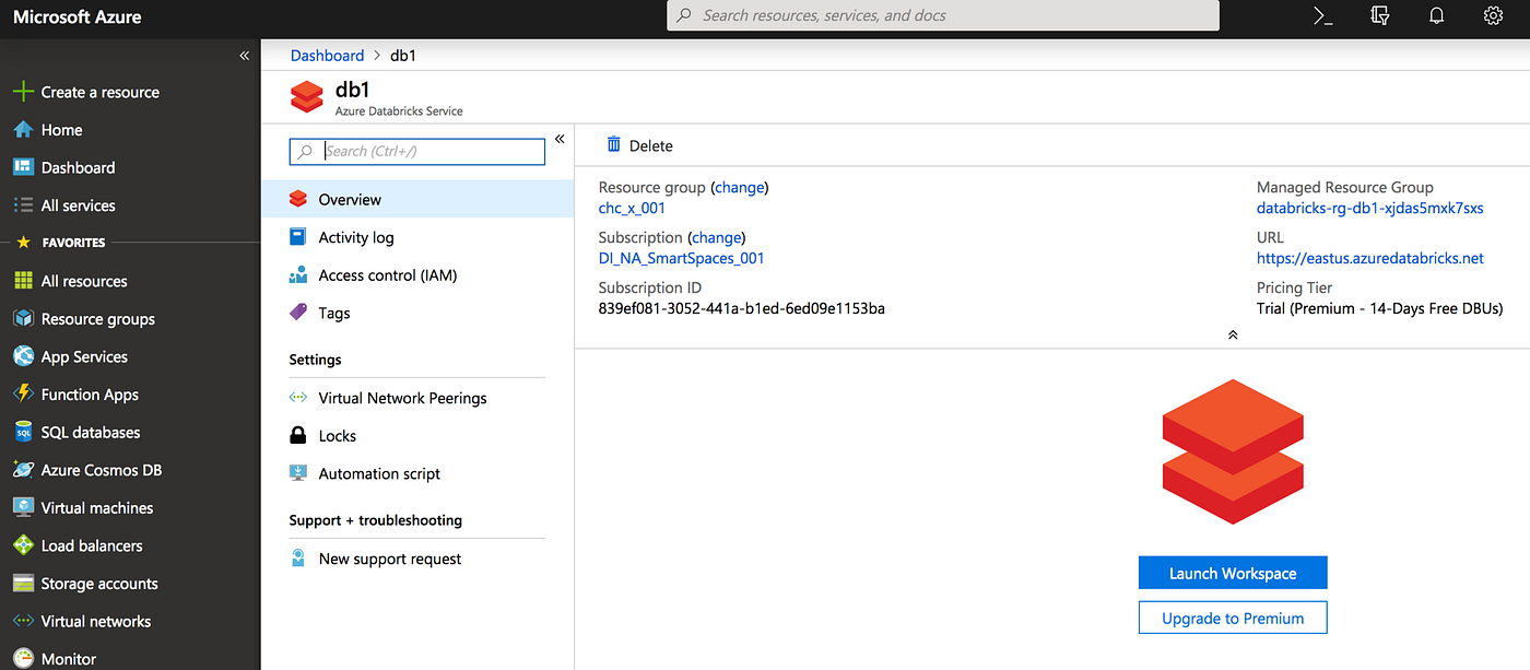 Databricks — An Introduction and Tutorial | Medium