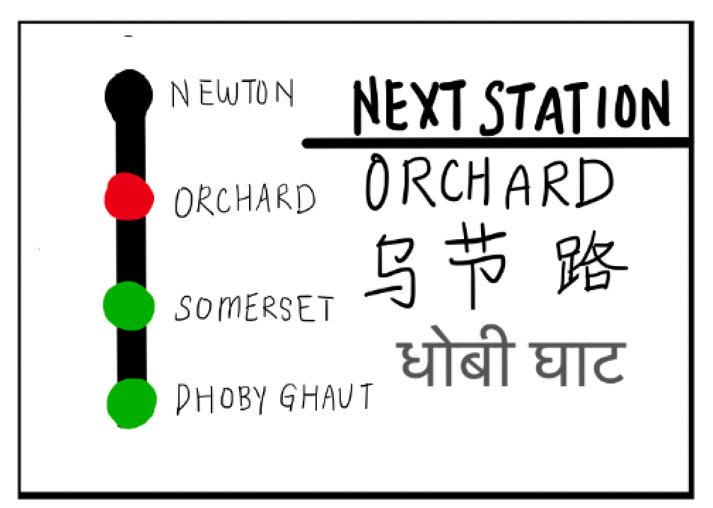 questionable-train-of-thought-part-1-interface-i-would-like-to-by