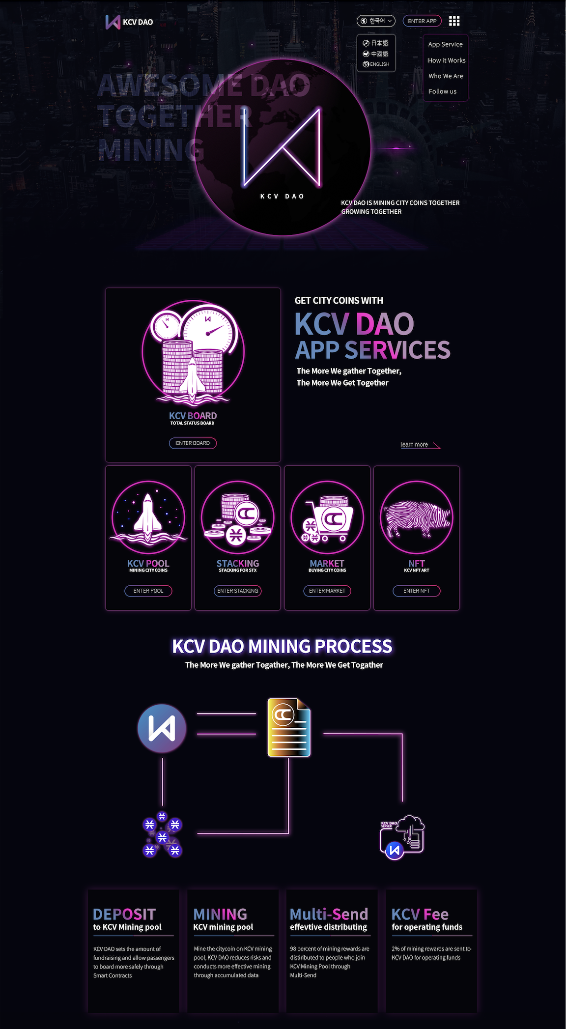 Introduction of the KCV-DAO. Hello Friends, we are proudly… | by KCV_STARK | KCV DAO | Mar, 2022 ...