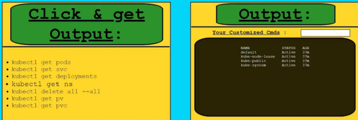 Kubernetes Integration with Python-CGI | by Himanshu | Medium