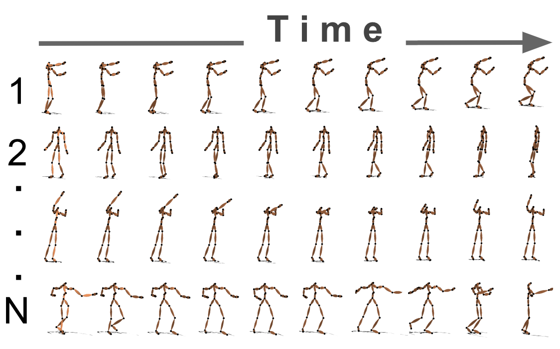 Motion capture and Estimation using Python | by Shaashwat Agrawal | The ...