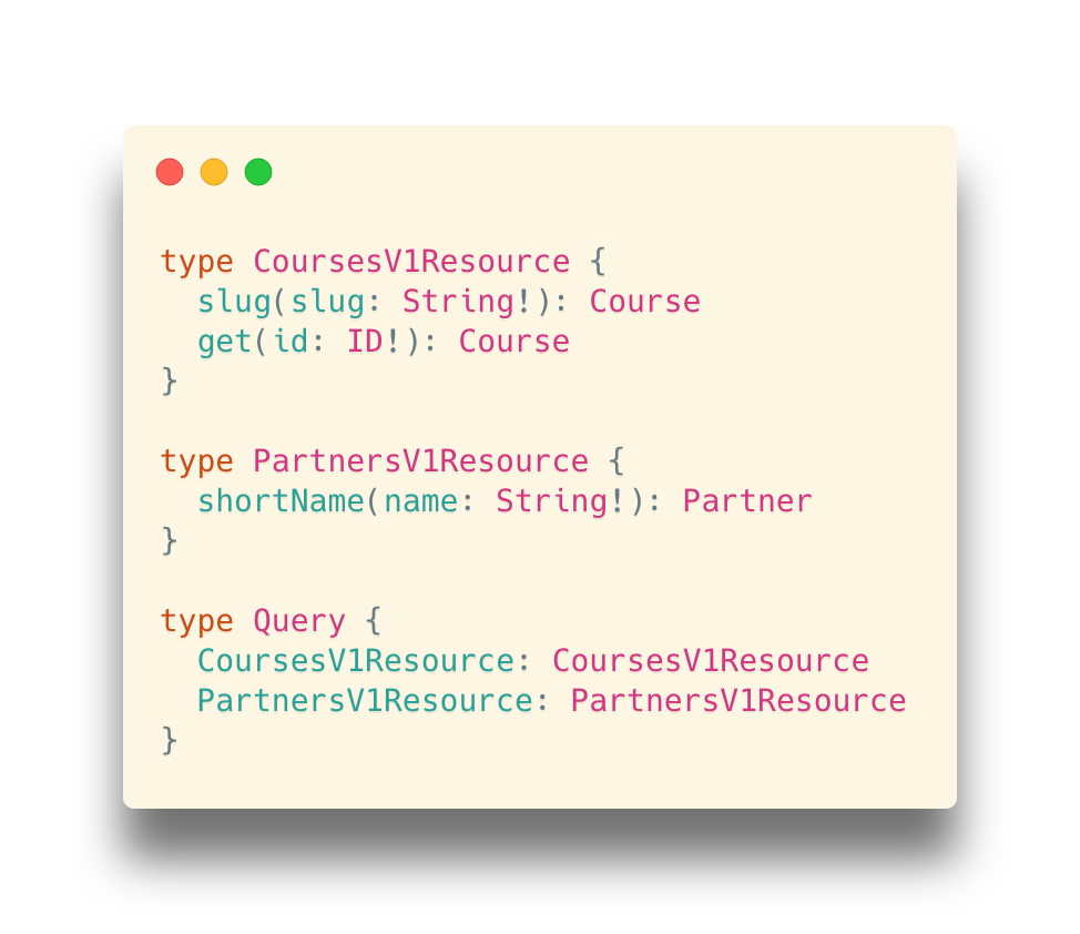 Evolving the Graph. We’ve been using GraphQL at Coursera… | by jon wong ...