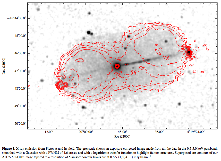 Most Powerful Black Hole Jet Ever Spotted By NASA’s Chandra